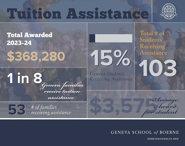 Tuition Assistance - Geneva School of Boerne